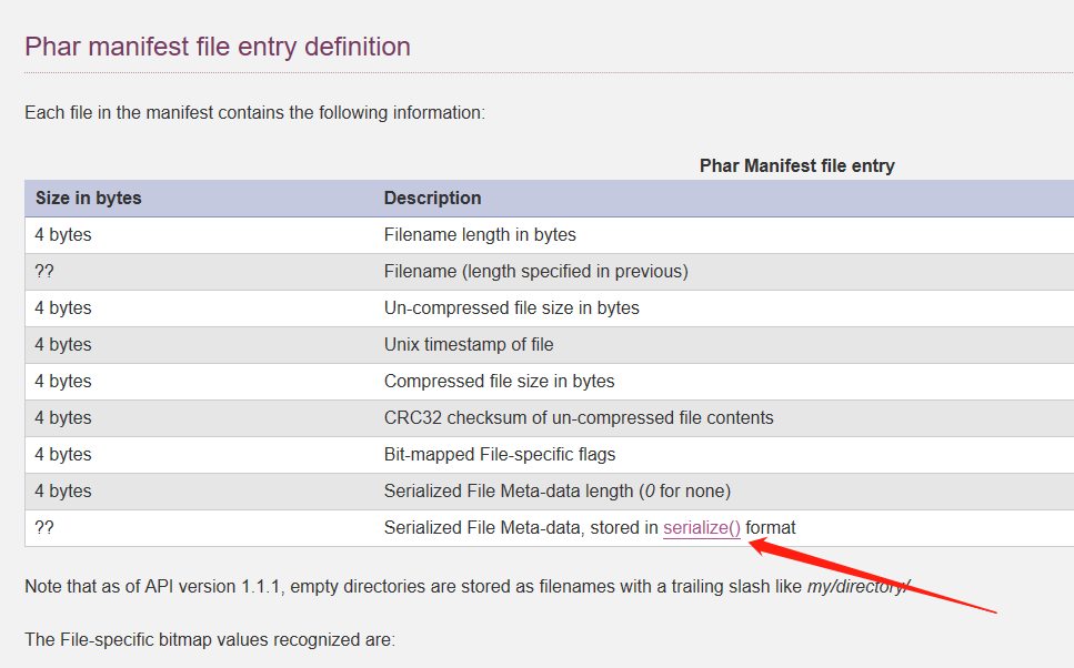 Phar 反序列化学习 | Drunkbaby's Blog